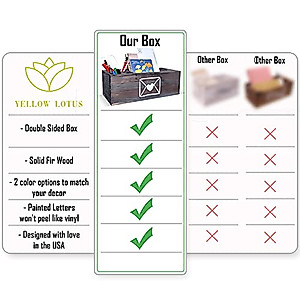 Wooden Mail Organizer with Pen Holder - 3 Compartment Office Desk Organizer Box, Mail Holder for Countertop, Desktop Letter Holder Box, Rustic Home Office Decor Mail Storage Basket, 13 in Grey