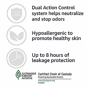 Amazon Basics Incontinence Guards for Men, Maximum Absorbency, 104 Count, 2 Packs of 52, White (Previously Solimo)