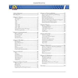 Fox Body Mustang Restoration 1979-1993