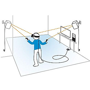 Mount for Oculus Rift Sensor (3-Pack)