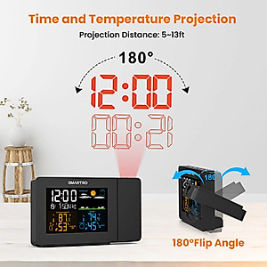 SMARTRO SC91 Projection Alarm Clock for Bedrooms with Weather Station, Wireless Indoor Outdoor Thermometer, Temperature Humidity Monitor Gauge Hygrometer