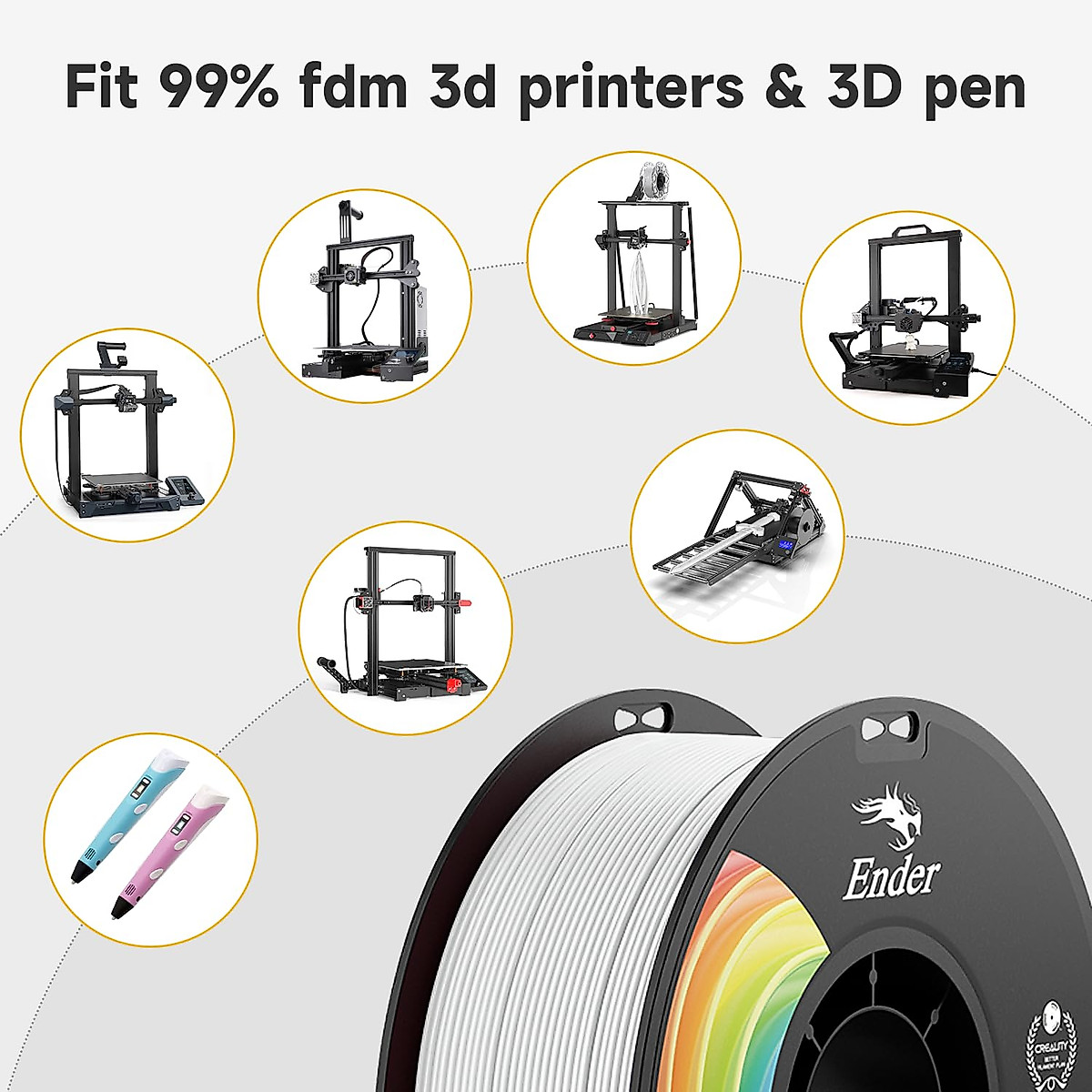 Official Creality PLA Filament Pro White, 1.75mm 3D Printer Filament, Ender PLA + (Plus) Printing Filament, 1kg Spool (2.2lbs), Dimensional Accuracy ±0.02mm. Fit Most FDM Printers