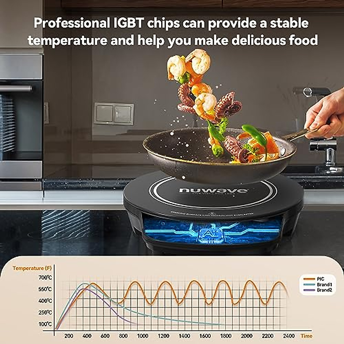 Nuwave Gold Precision Induction Cooktop, Portable, Powerful with Large 8” Heating Coil,100°F to 575°F, 3 Wattage Settings, 12” Heat-Resistant Cooking Surface