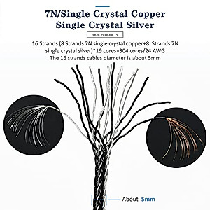 GUCraftsman 4.4mm Balanced Male to 2.5mm Balanced Female Headphone Adapter Cable 7N Single Crystal Copper/Silver Headphone Jack Convert Cable