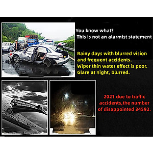 VIGOH Windshield Glass Water Rain Repellent Rainproof agent coating agent glass water