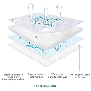 Waterproof Bassinet Mattress Pad Cover Compatible with Chicco LullaGo Anywhere Portable Bassinet, 2 Pack, Ultra Soft Viscose Made from Bamboo Terry Surface