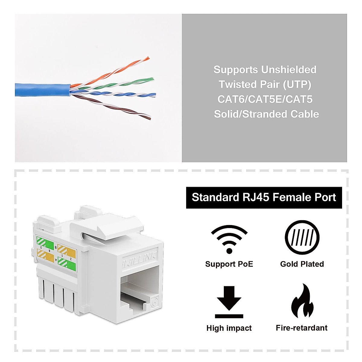 iwillink 10Gbps Cat6 Keystone Jack and Punch-Down Stand, 50-Pack, RJ45 Ethernet Keystone Jacks, 90-Degree UTP Modular Punch Down Keystone Jack Adapter, White