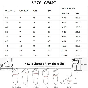 Women's Comfy Orthotic Sandals, 2023 New Summer Retro Wedge Heel Orthopedic Sandals Fish Mouth Casual Wedge Women's Sandals with Heel (White,5)