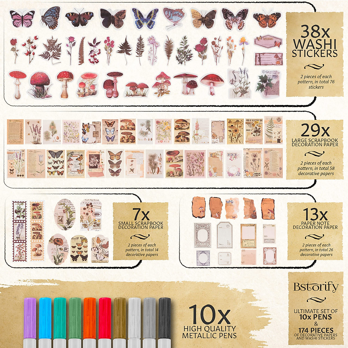 174 PCS Scrapbook Supplies for Junk Journal, Travelers Notebook, Cards Making, Mixed Media Art, 10 Pens and Accessories