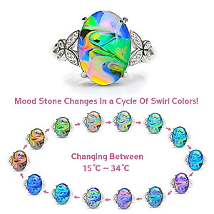 FUN JEWELS Opalescent Swirl Color Changing Oval Crystal Stone Brass Mood Ring Size Adjustable For Women