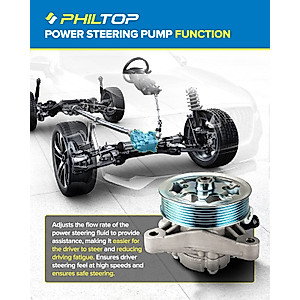 PHILTOP Power Steering Pump 21-5495 OE Replacement For Accord 2008 2009 2010 2011 2012 2.4L L4, 56100R40305, 56100R40325 Power Assist Pump, Automotive Replacement Power Steering Pumps with Pulley