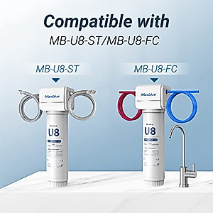 Maxblue RF-U8 Replacement Water Filter, Replacement for Maxblue U8-ST & U8-FC Under Sink Water Filtration System, 2 Years High Capacity