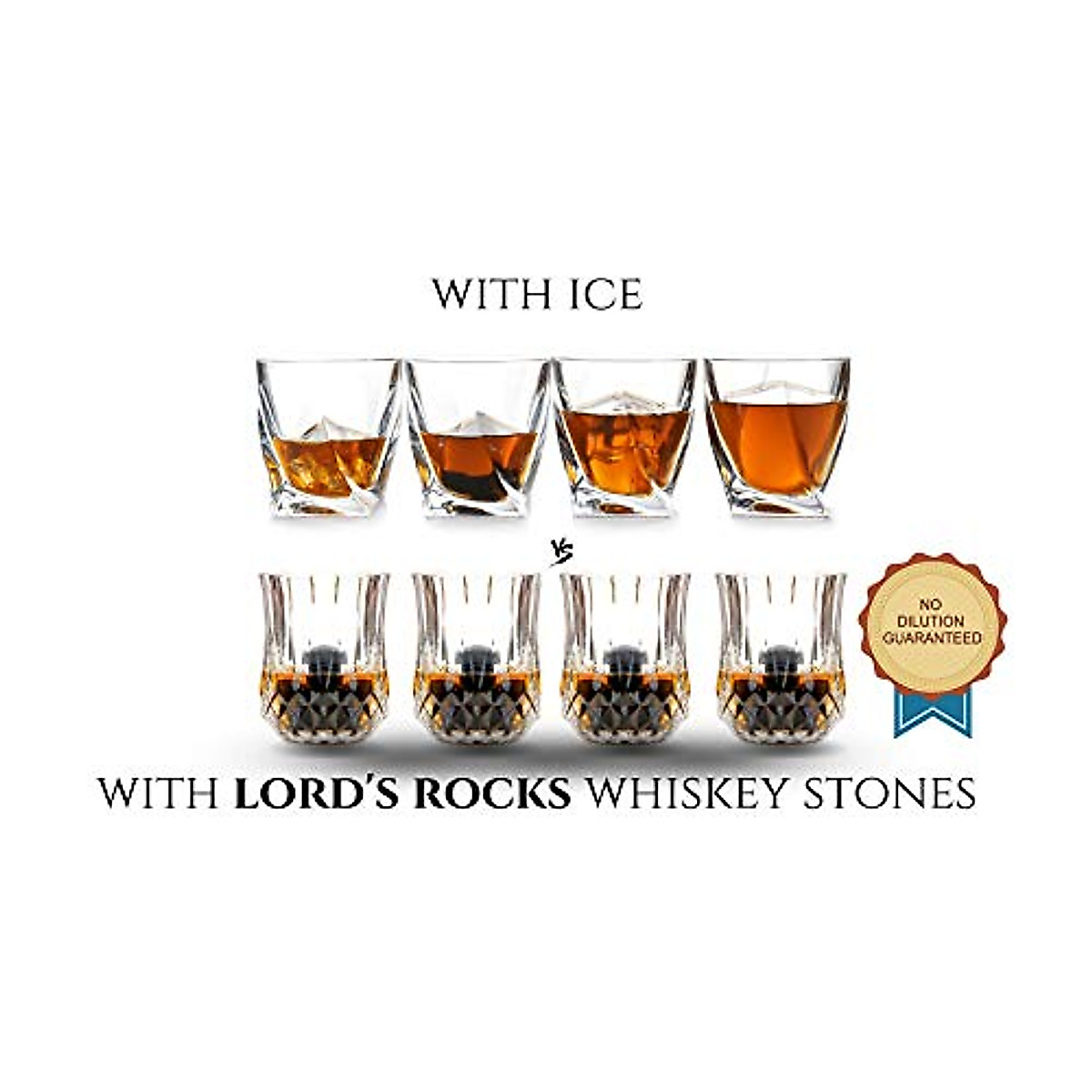 Whiskey Stones – 9 Whiskey Rocks Whiskey Gifts for Men for Scotch, Whiskey, Bourbon, Tequila, Vodka, Rum, Wine