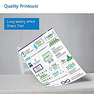 SAOUOT [4-Pack, 1BK+1C+1M+1Y] Compatible TN225 TN-225 High Yield Toner Cartridge Replacement for Brother HL-3140CW 3150CDN 3170CDW 3180CDW MFC-9130CW 9140CDN 9330CDW 9340CDW DCP-9015CDW Printers