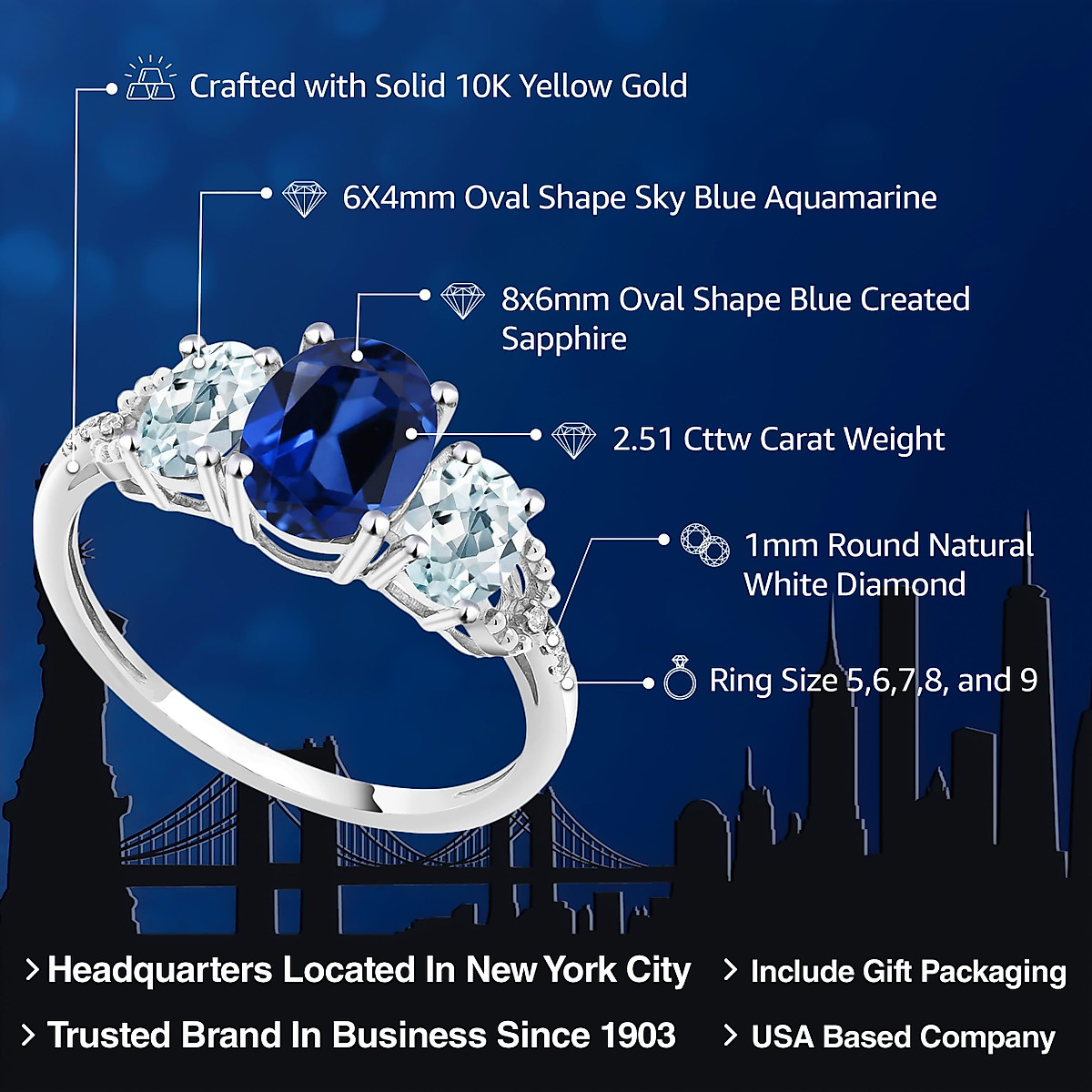 Gem Stone King 10K White Gold Blue Created Sapphire Sky Blue Aquamarine and Diamond Accent 3-Stone Engagement Ring | 2.51 Cttw | 3 Stone Wedding Anniversary Promise Ring For Women (Size 8)