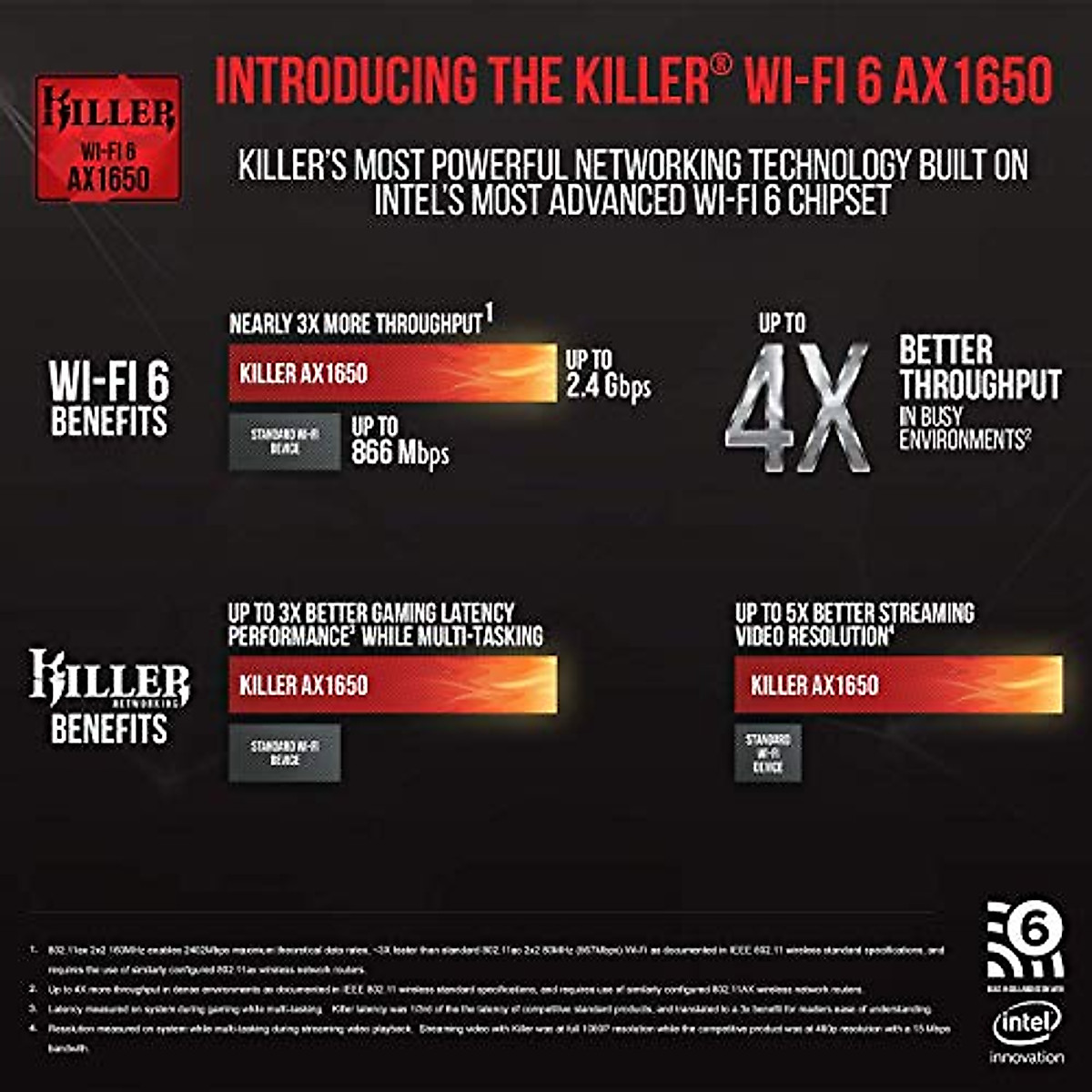 Acer Predator Helios 300 Gaming Laptop, Intel Core i7-9750H, GeForce GTX 1660 Ti, 15.6" Full HD 144Hz Display, 3ms Response Time, 16GB DDR4, 512GB PCIe NVMe SSD, RGB Backlit Keyboard, PH315-52-710B