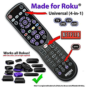Universal 4-Device Fit for Roku Streaming Player/TV Remote Control with Macro, Learning, & Backlighting for All Roku TVs and Blu-Ray Players, Audio, Sound Bars - RRUR01.4