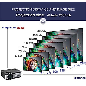 Gzunelic 8000 Lumens Native 1080p Projector Built in HiFi Speakers LED LCD HD Video proyector with HDMI USB AV VGA Audio Interfaces Ideal for Home Theater