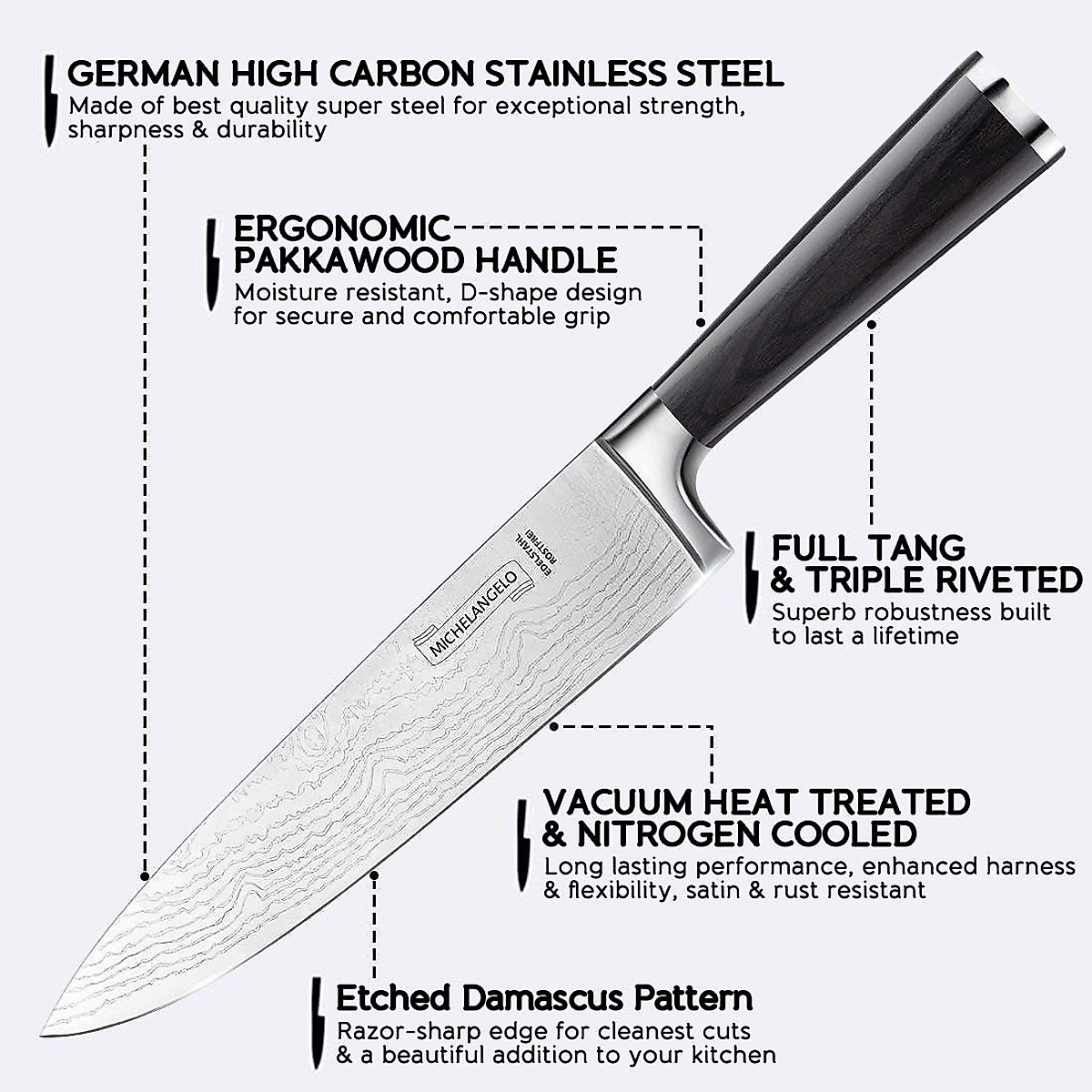 MICHELANGELO Knife Set, Sharp 10-Piece Kitchen Knife Set with Professional Chef Knife 8 Inch Pro, German High Carbon Stainless Steel Knife with Ergonomic Ha