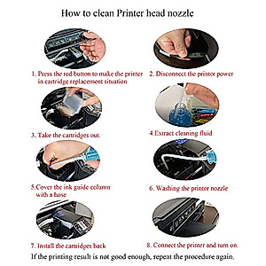 F-ink Cleaning Liquid Compatible for Printer Nozzle of HP Canon Epson Brother Lexmark Desktop Inkjet Printers - 100ml