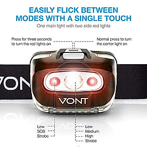Vont LED Headlamp. IPX5 Waterproof, [4 Pack, Batteries Included] 7 Modes incl/ Red Light, Head Lamp for Running, Camping, Hiking, Fishing, Jogging, Headlight Headlamps for Adults & Kids, Red