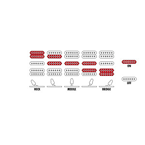 Ibanez Steve Vai Signature JEMJRSP Electric Guitar, Rosewood Fretboard, Pink