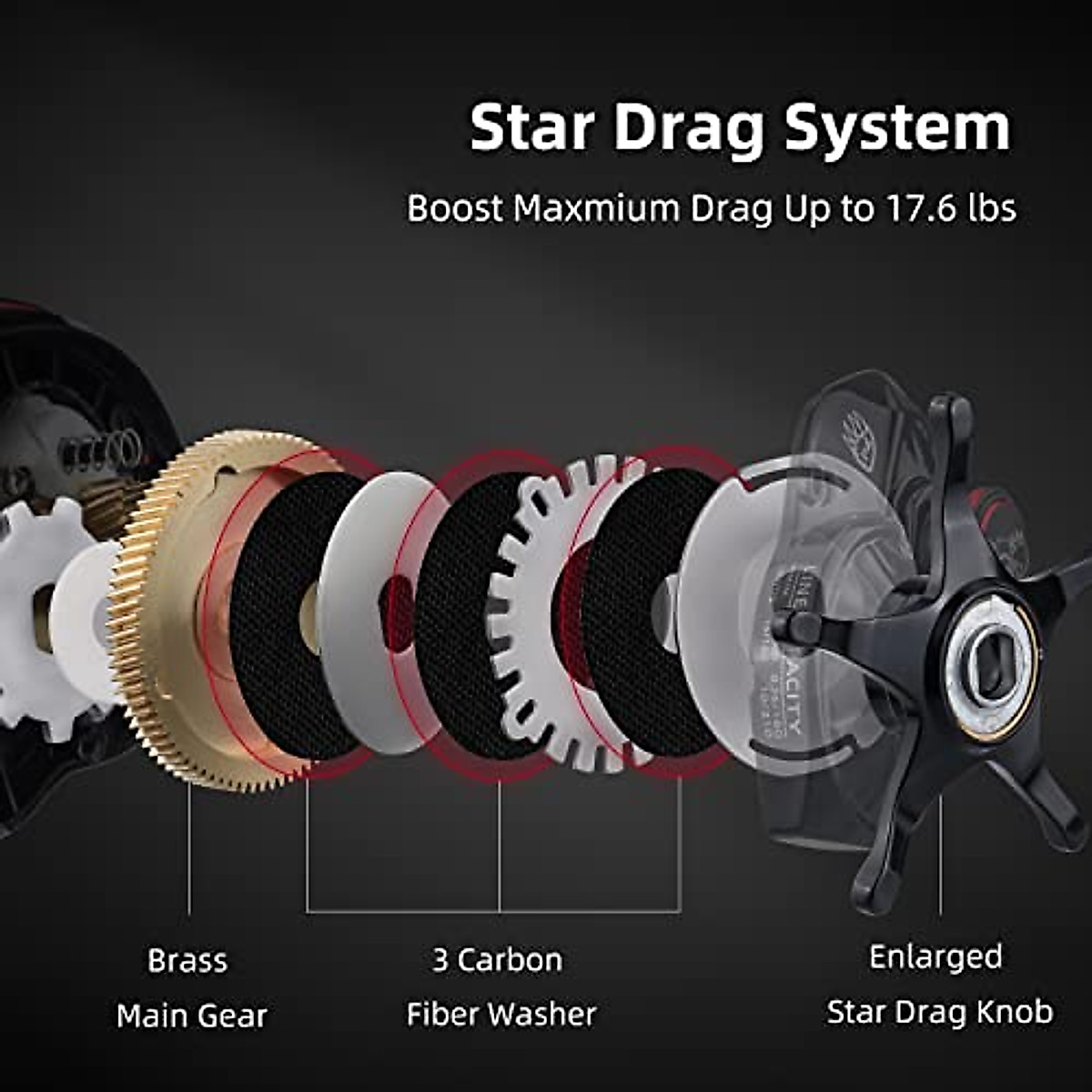 RUNCL Heroism Fishing Baitcasting Reels, 17.64LB Carbon Fiber Baitcasters, 7.3:1 Gear Ratio, 12 Levels Magnet Brake System, 7+1 BB, New Compact Design High-tech Innovation with Fish Bite Alarm System