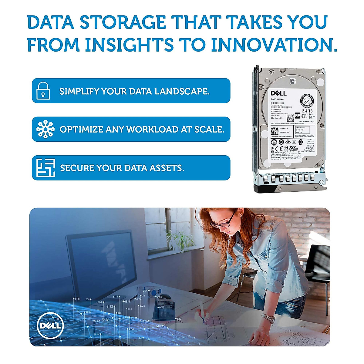 Dell 401-ABHQ 2.4TB 10K SAS 12G 2.5" PE-Series 14G PowerEdge Servers