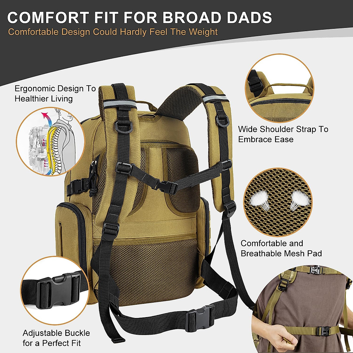 MIRACOL Military Diaper Bag for Dad - Large Diaper Backpack with 12+ Compartments - Insulated Bottle Pockets Quick-Access Wipe Dispenser for Travel Hiking Camping Tan