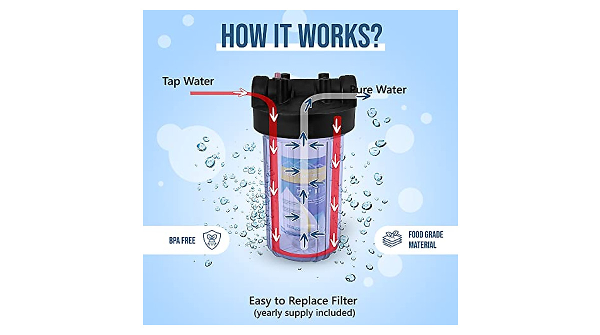 High Capacity Water Filter System with Sediment Cartridges