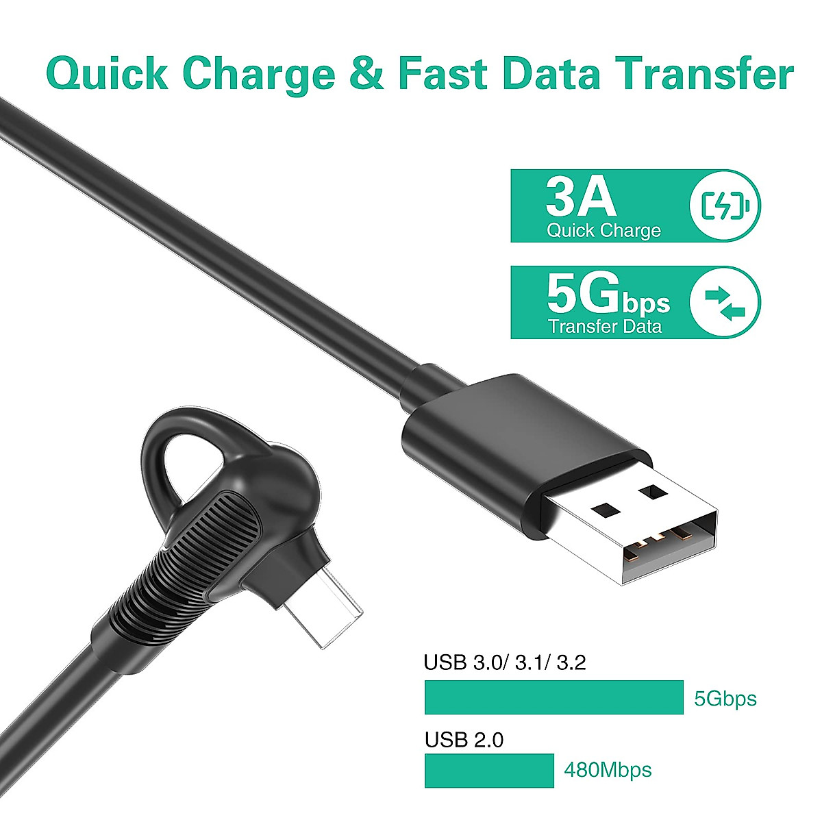 SEVENKA Long Link Cable for Quest 3/2/Quest, 16.4ft/5m USB C 3.2 Gen1 Cable for PC Gaming & VR Headset, Fast Charging & High Speed Data Transfer 90 Degree Type C to USB A Cable Fast Charger Cord