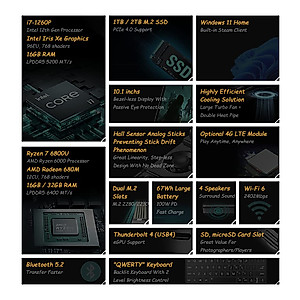 QZUKOY GPD Win Max 2 [CPU AMD Ryzen 7 6800U] 10.1 Inches Mini Handheld Win 11 PC Video Game Console Gameplayer 1920X1200 Touchscreen Laptop Tablet PC 1TB M.2 SSD Storage (16GB, 1T)