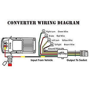 Oyviny Multi-Function Powered 3-to-2-Wire Trailer Tail Light Converter/2 Wire to 2 Wire Splice-in Trailer Wiring Converter-Works with LED Light