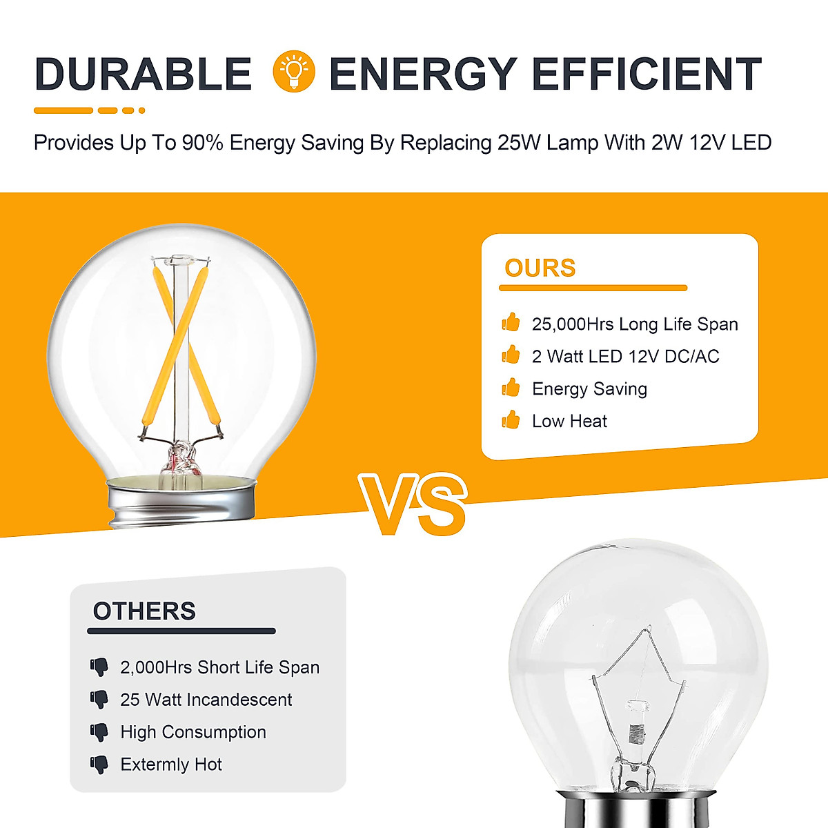 TOKCON 12 Volt Low Voltage LED Light Bulbs - Soft Warm 2700K 2W (Only for 12V DC/AC)- 25W Equivalent E26 Edison Base Small Globe Bulb for RV, Landscape Lights - 3 Pack