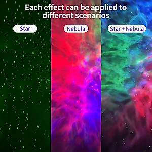 Smart Galaxy Projector Compatible with Alexa & Google Home APP,Voice Control Star Projector for Kids Adult,Night Light Projector with Nebula Cloud for Bedroom/Home Theatre/Party/Bar