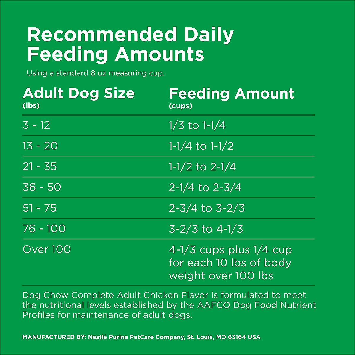 Purina Dog Chow Complete Adult Dry Dog Food Kibble With Chicken Flavor - (4) 4.4 lb. Bags