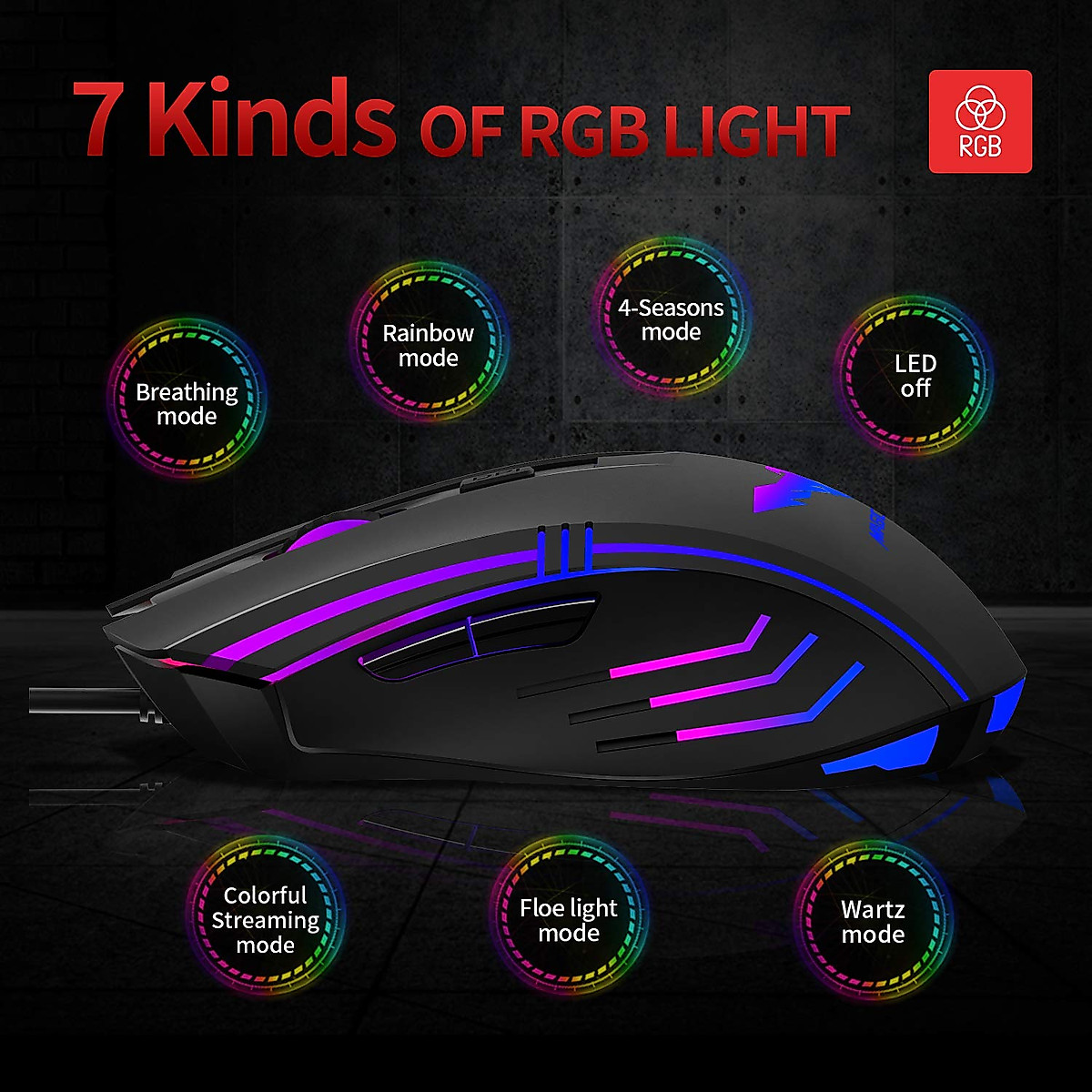 Havit Gaming Mouse RGB Wired,6 Adjustable DPI(800-1600-2400-3200-4800-6400) USB Ergonomic Computer Mice with 6 Buttons for Laptop PC Gaming (RGB)