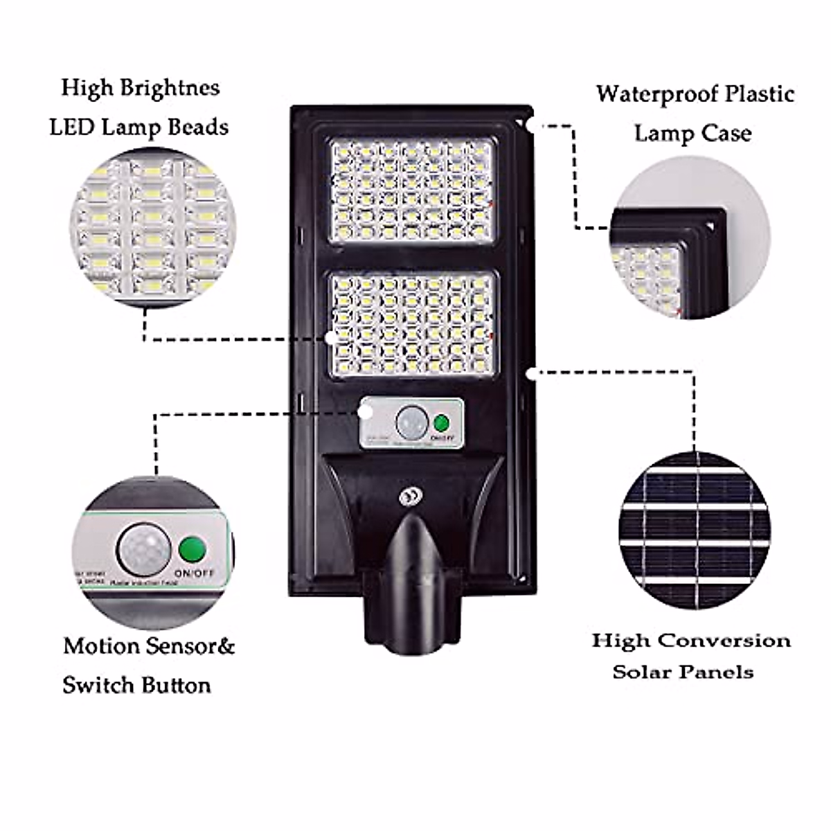 GLW 200W Solar Street Light with Motion Sensor Outdoor Lights 8000LM Dusk to Dawn Solar Flood Lights IP66 Waterproof LED Security Light for Garage,Yard,Parking Lot,Basketball Court and More(2 Pack)