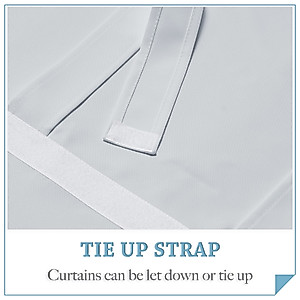 RYB HOME Room Darkening Blinds for Patio Door, Privacy Door Window Curtains Thermal Insulate Covering for Patio Door Glass Door Front Door, 26 inch x 80 inches, Greyish White, 1 Panel