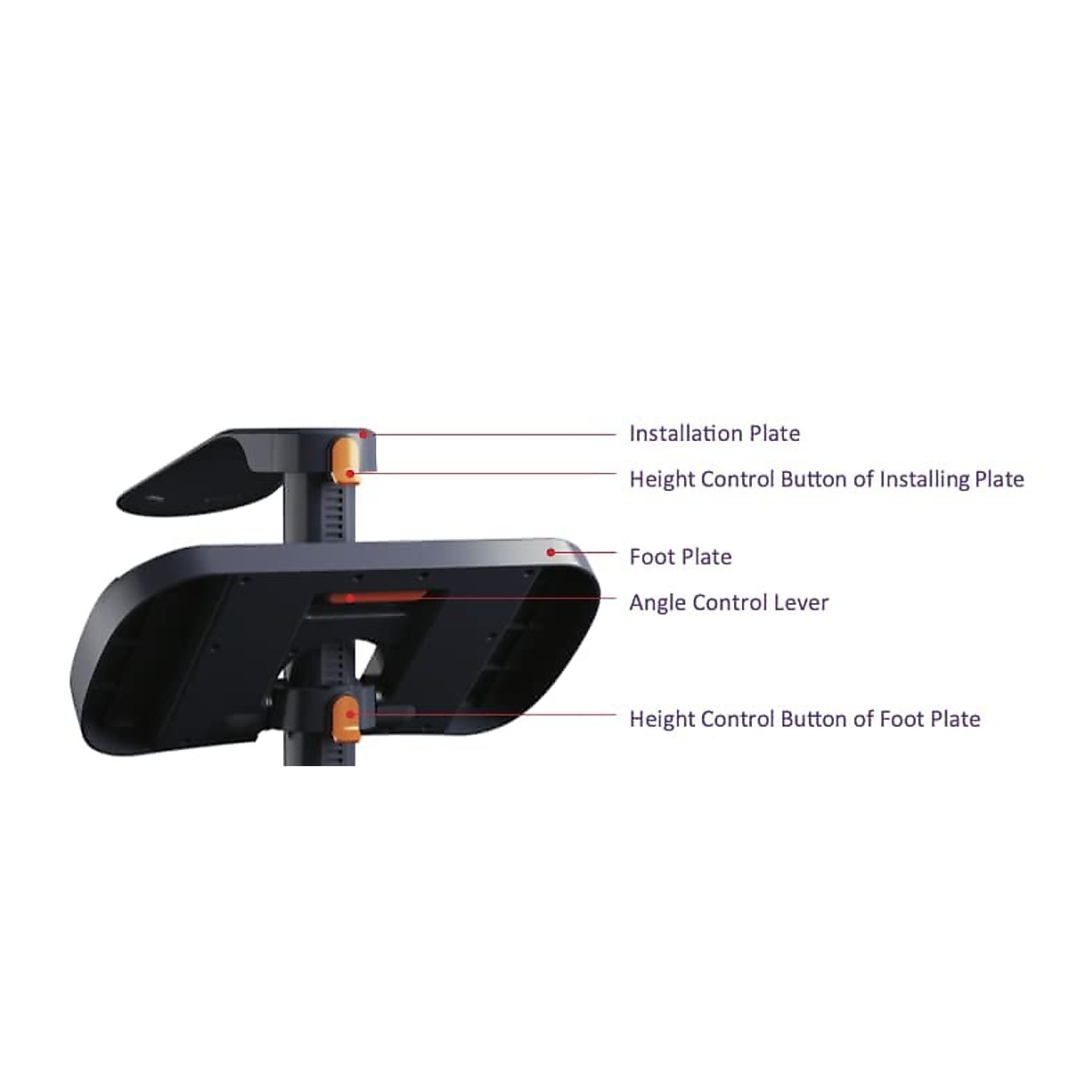 Kneeguard Kids Car Foot Rest for Children and Babies. Footrest is Compatible with Toddler Booster Seats for Easy, Safe Great Travel Accessory (Latest Version)