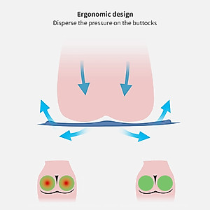 Tnfeeon Cooling Cushion Pad, Ice Pad PVC Liquid Ice Pillow Ice Pillow Block Waterproof Ice Pad for Home Office Chair Cars(7853)