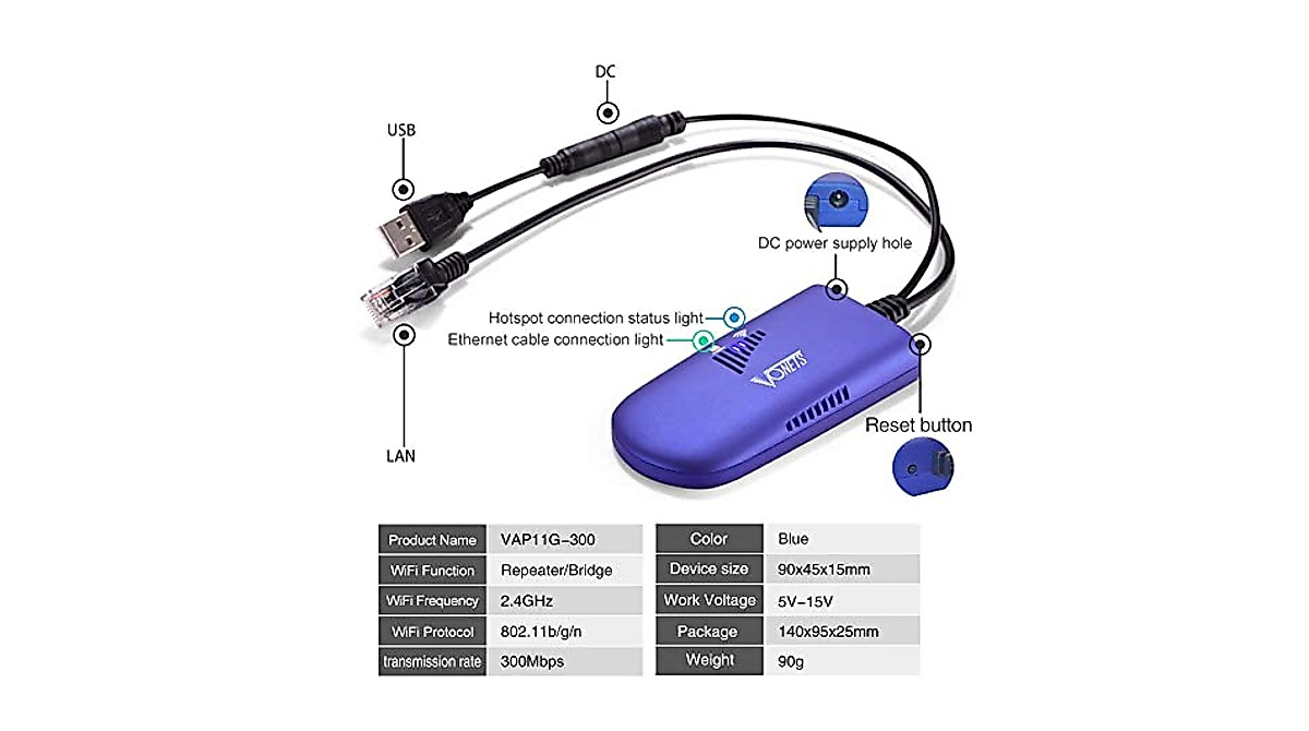 VONETS VAP11G-300 WiFi Bridge 2.4GHz WiFi to Ethernet Convert/WiFi ...