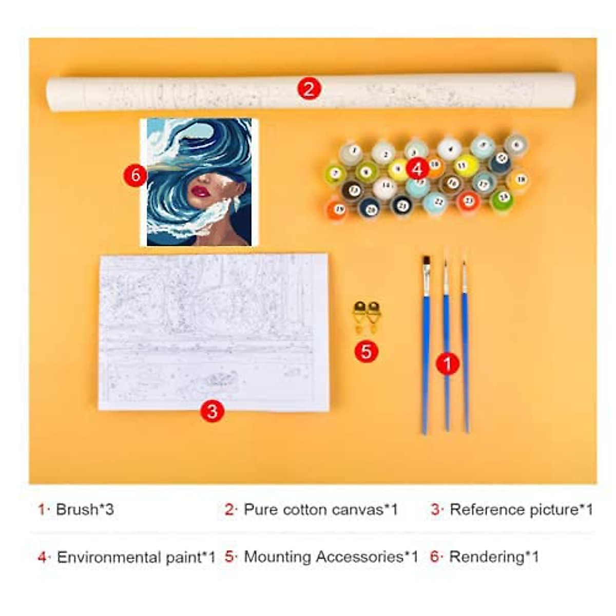 FILASLFT Girls Paint by Number for Adults,Sea Wave Paint by Numbers Beginner,Paint by Number for Kid,Home Fashion Style Interior Decoration Paint by Number,Size 16 * 20Inch.