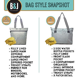 Nurse Bags and Totes for Work - Nursing Bags for Nurses - Nurse Bag, Medic Tote, Clinic Bag for Nursing Students, Nursing Bag, CNA Bags, RN Bags, RN Tote, Nurse Gifts for Women, Graduation