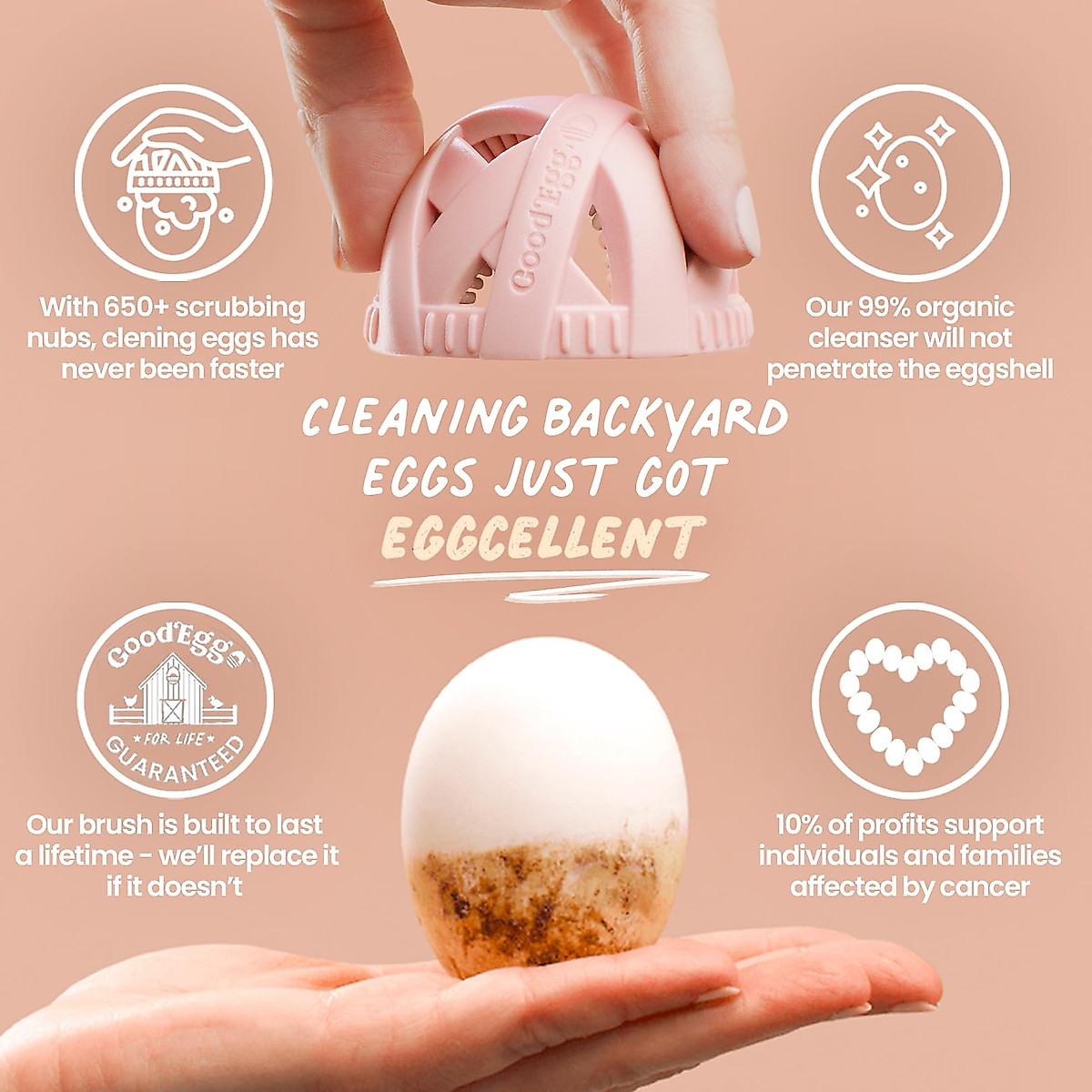 GoodEgg The Original Egg Brush - Silicone Egg Cleaning Brush for Farm Fresh Eggs, Removes Chicken Coop Nasties - Ideal for Backyard Chickens, Homesteaders & Egg Collectors (Standard Sized Eggs)