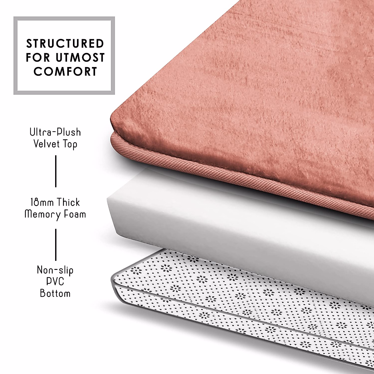 Clara Clark 2 Piece Bathroom Rugs Bath Mat Set, Velvet Memory Foam Bath Mats for Bathroom - Non-Slip, PVC Backing Bath Rugs, Washable Bathroom Rug Mats - Dries Quickly, Bathroom Rug Set - Misty Rose