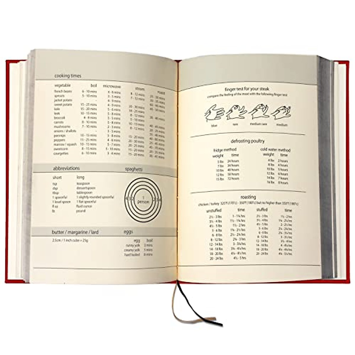 Suck UK Recipe Book To Write In Your Own Recipes | Blank Recipe Book & Cookbooks To Write In | Hardcover Recipe Notebook | Blank Cookbook & Recipe Journal | Make Your Own Cookbook | DIY Cookbook | Red
