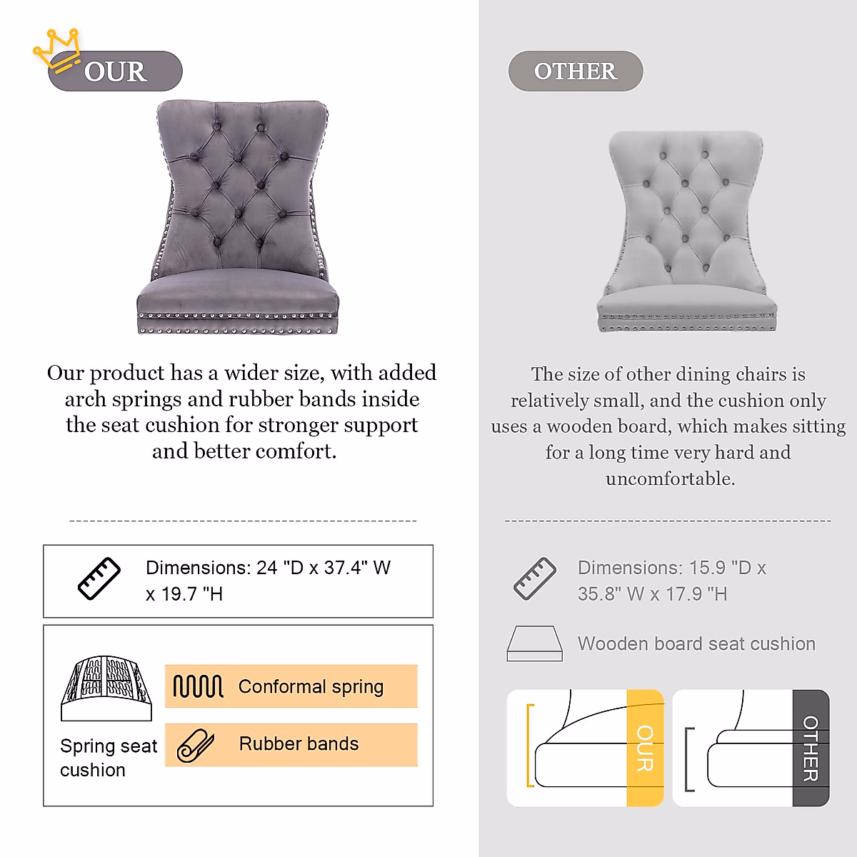 Kiztir Velvet Dining Chairs Set of 4, Upholstered Dining Chairs with Ring Pull Trim and Button Back, Luxury Tufted Dining Chair for Living Room, Bedroom, Kitchen (Gray)