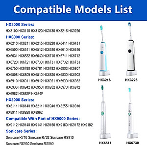 Replacement for Philips Sonicare Electric Toothbrush Charger Replacement HX6100 Charging Base Flosser, HX3000 / HX6000 / HX8000 / HX9000 Series Portable Waterproof Power Cord 3.3Ft