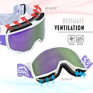 STOMP Ski/Snowboarding Goggles 100% UV400 Protection Replaceable Lens/Straps Goggle for Men, Women & Youth (White Frame/Purple Lens VLT 12%)